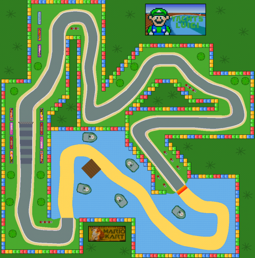 Create a MKPC CT Project Tier List - TierMaker