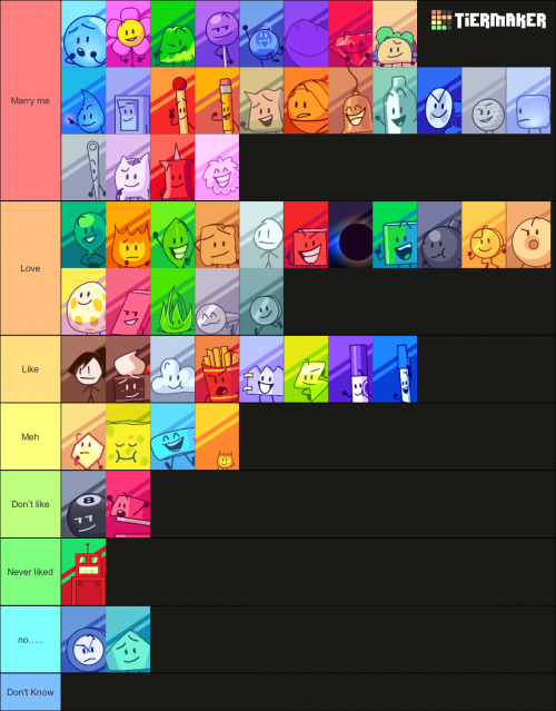 Create a Switch kid character Tier List - TierMaker