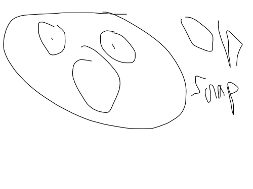 iconic songs Tier List (Community Rankings) - TierMaker