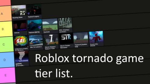 Roblox tornado games Tier List (Community Rankings) - TierMaker