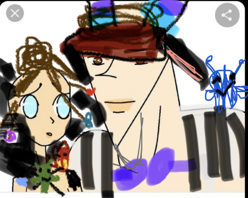 Fiddle family Tier List (Community Rankings) - TierMaker