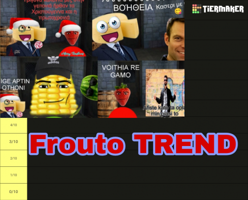FROUTO TREND CREATORS + OTHER WHO DON'T POST Tier List (Community ...