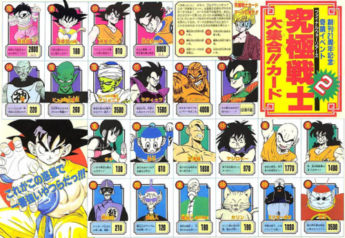 Create a The Definitive DBS Power Scale Tier List - TierMaker