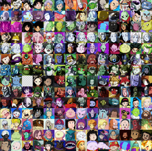 Create a Dragon Ball Super Characters [ordered] Tier List - TierMaker