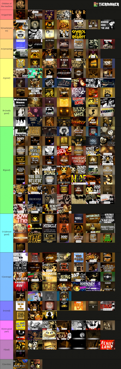 Every Single Bendy Nerdcore Songdecember 2023 Tier List Community Rankings Tiermaker