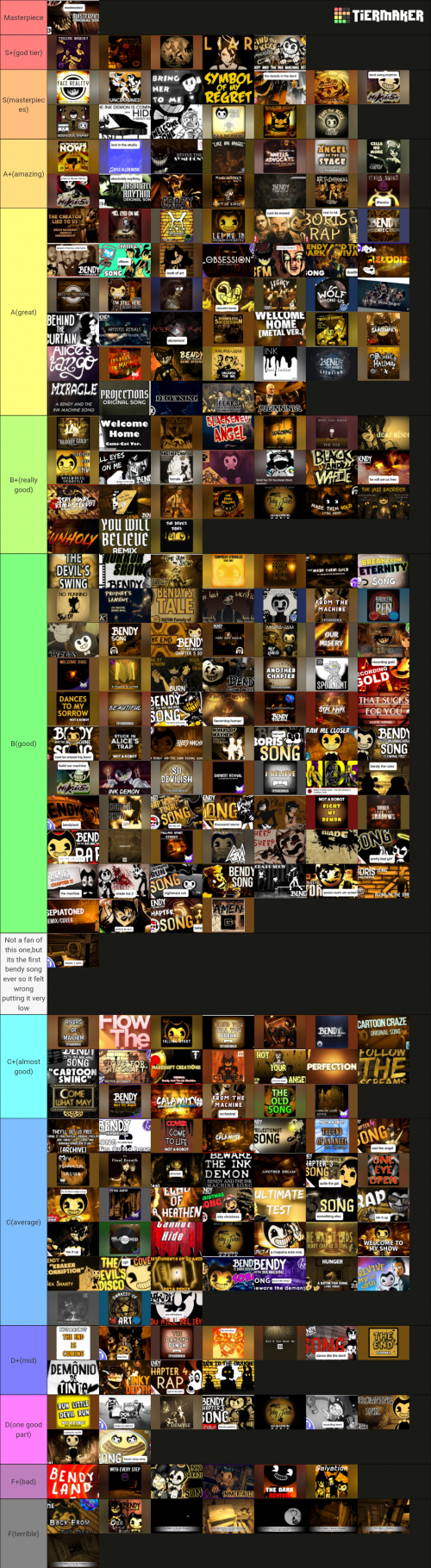 Create a EVERY SINGLE BENDY NERDCORE SONG(January 2025) Tier List ...