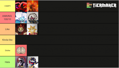 Create a Sun and moon show - kiss, Mary, kill Tier List - TierMaker