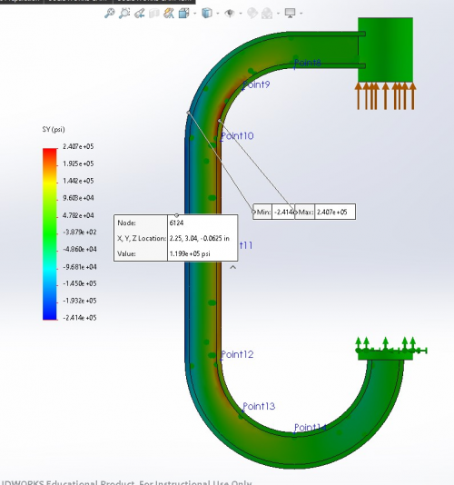 Create a Mechanical Engineering Courses Tier List - TierMaker