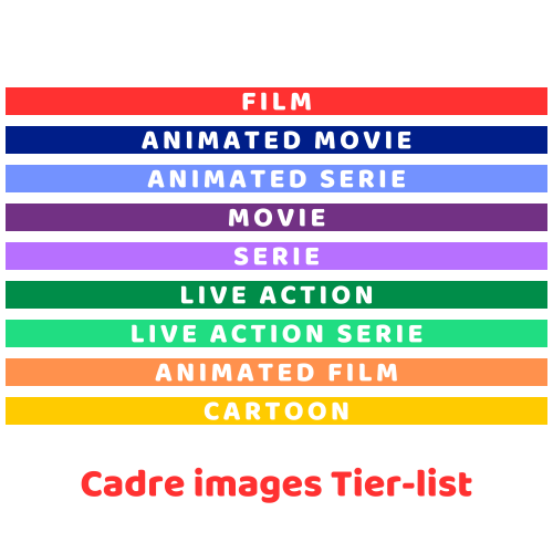 One of the latest Tier-list frame Test_01 Tier List (Community Rankings ...