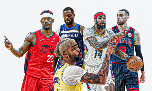 RETD Tier List (Community Rankings) - TierMaker