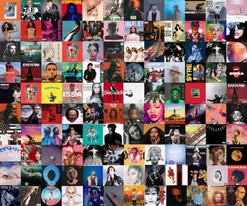 Create a Homie Awards Album Ranking (2023) Tier List - TierMaker