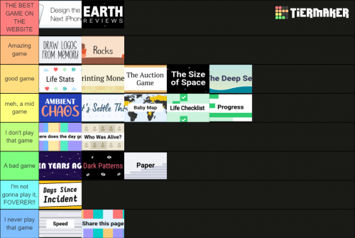 neal.fun games Tier LIst Tier List (Community Rankings) - TierMaker