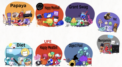 Create a OBJECT FOOL!!! Tier List - TierMaker