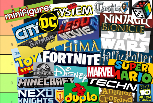 Create a Every Lego theme ever (1949-2024 updated) (All 190+ themes ...