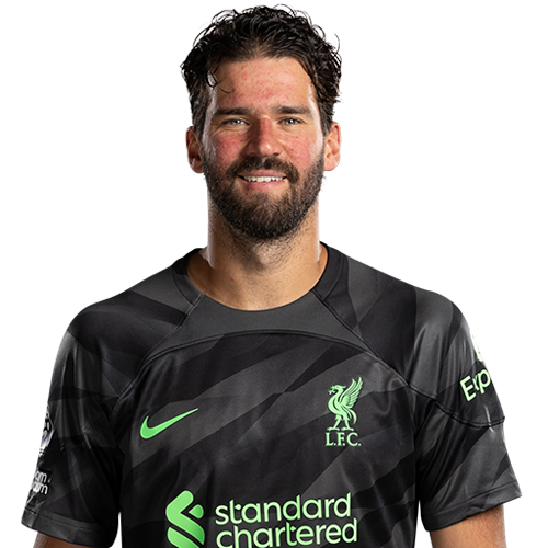 Create a PL Goalkeepers 2023 Tier List - TierMaker