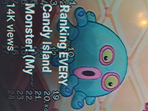 Create a What's your favorite tll cand island monsters Tier List ...