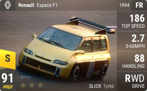 Create a Top Drives Unreleased Prize Cars Tier List - TierMaker