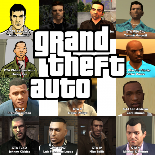 Create a Most evil GTA Progtagonist Tier List - TierMaker