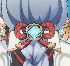 Create a Genshin Impact Vision Placement Tier List - TierMaker