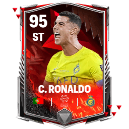 Create a FC Mobile Cards Tier List - TierMaker