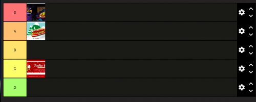 Sandwich CROUS Tier List (Community Rankings) - TierMaker