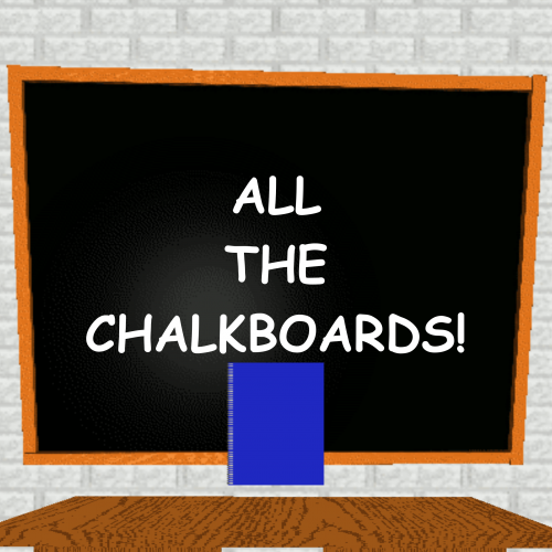 Create a Baldi's Basics Chalkboards Tier List - TierMaker