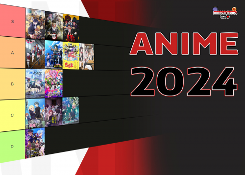 All Anime 2024 (240+ Not included anime the movie) Tier List (Community ...