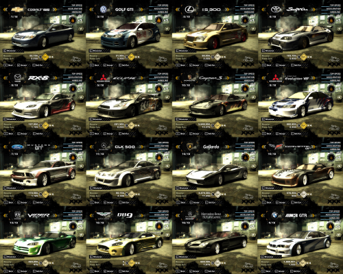 Create a Need for Speed Most Wanted blacklist cars Tier List - TierMaker