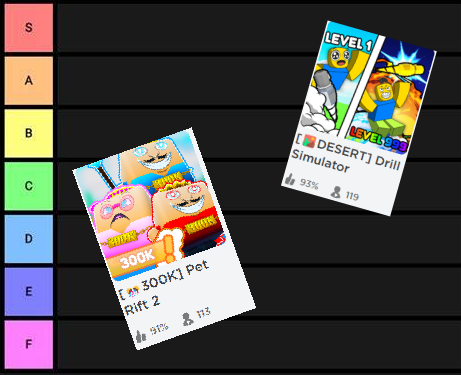 Rift studio games ranking! (2023) Tier List (Community Rankings ...