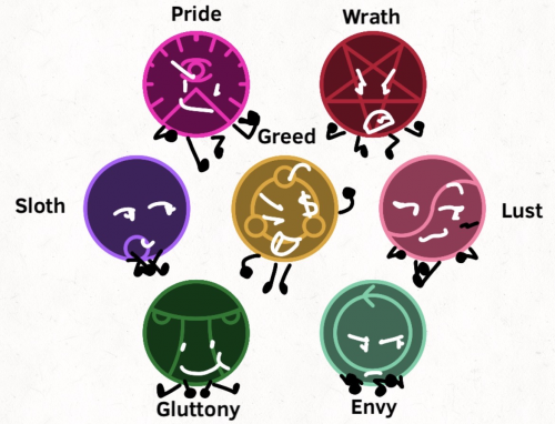 Create a The Seven Deadly Sins (OSC OCs) Tier List - TierMaker
