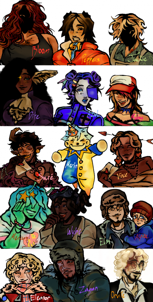 Create a How epic do you find my ocs in the romantic/sexual manner Tier ...