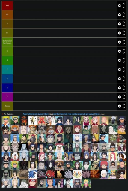 Create a Naruto and Boruto Char (99+ Char) Tier List - TierMaker