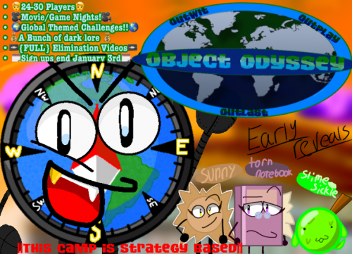 OBJECT ODYSSEY SIGN UP PREDICTIONS Tier List (Community Rankings) - TierMaker