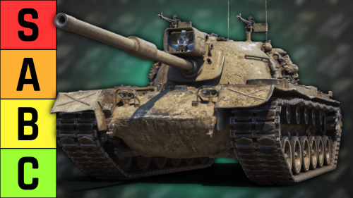 Create a Tier 10 Tech Tree Tanks - DEC 2024 Tier List - TierMaker