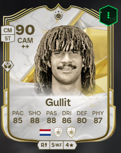 Create a FC 25 ICON MAX 90 Tier List - TierMaker