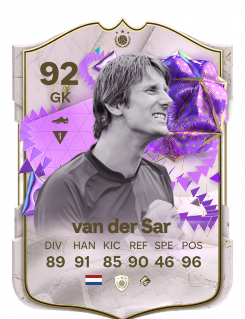 Create a GK FC 24 Tier List - TierMaker