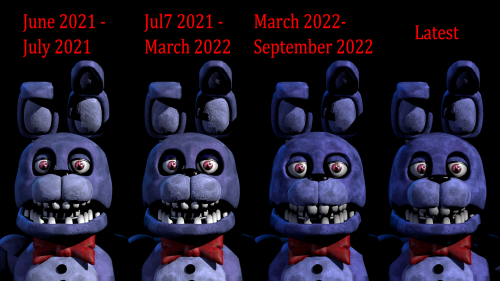 Create a UFMP/Project FNAF2 Unwithered Bonnie Tier List - TierMaker