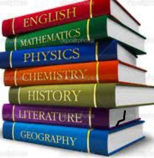 Create a School subjects Tier List - TierMaker