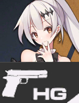 Create a Girls' Frontline HG 2023 Tier List - TierMaker