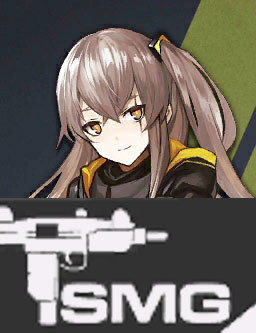 Create a Girls' Frontline SMG 2023 Tier List - TierMaker