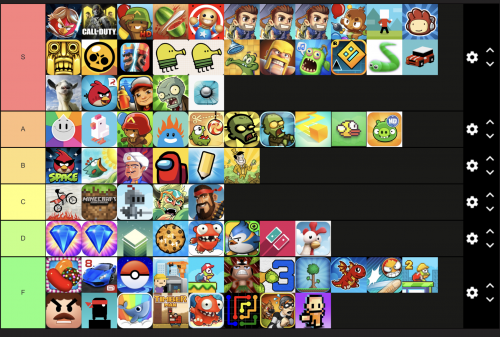 Create a S Tier Mobile Games Tier List - TierMaker