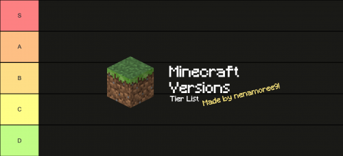 Create a Minecraft Ultimate Version Tier List - TierMaker
