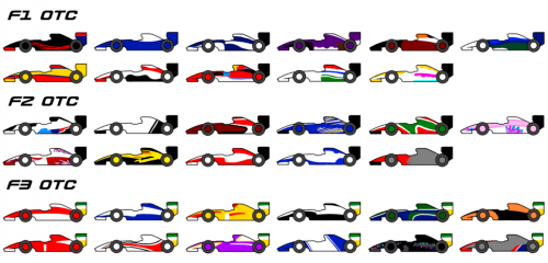 Create a Livrées OTC S11 Tier List - TierMaker