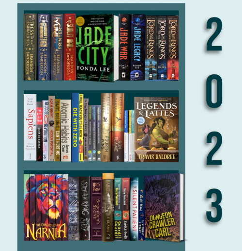 Year End Book Review Tier List (Community Rankings) - TierMaker