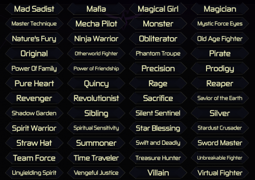 AWTD Categories Tier List (Community Rankings) - TierMaker