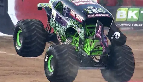 Monster Jam World Finals Winning Runs Tier List (Community Rankings ...