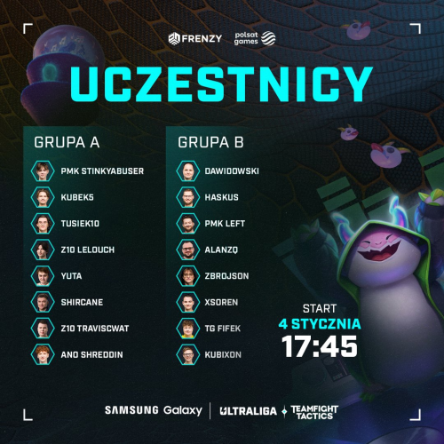 Create a Ultraliga TFT sezon 7 Tier List - TierMaker
