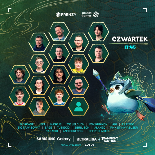 Ultraliga TFT sezon 8 Tier List (Community Rankings) - TierMaker