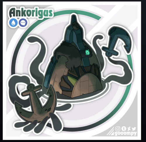 New fakemon Tier List (Community Rankings) - TierMaker