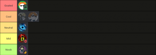 The Homies Tiers Tier List (Community Rankings) - TierMaker